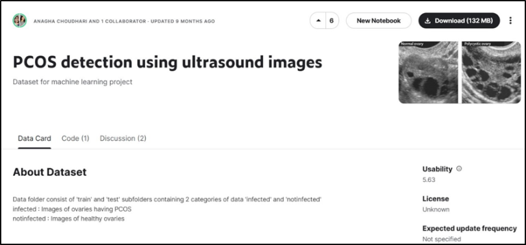 The Effectiveness of CNN in Evaluating Ultrasound Image Datasets ...